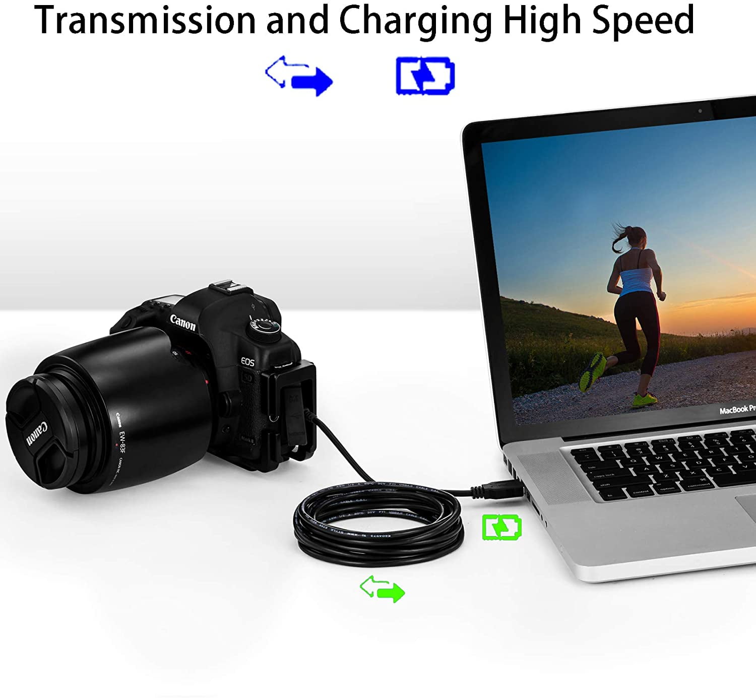 UKLL-Mini USB Cable 20 ft, USB 2.0 Type A to Mini 5 Pin B Cable Male ...