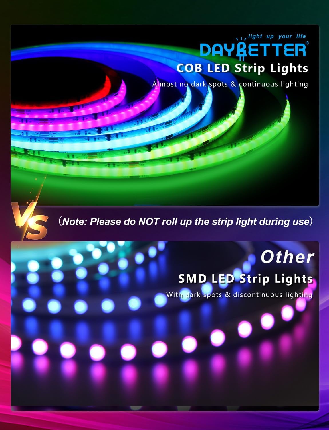 UKLL-RGB Smart IC LED Strip Lights 5V USB 6.56ft/2m DIY Multiple Colors ...