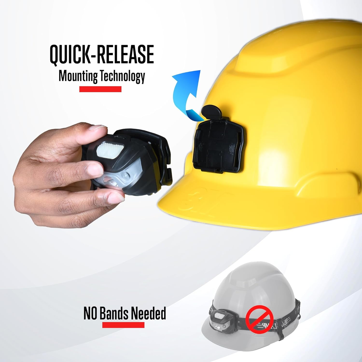 UKLL-Rechargeable Hard Hat Light - Headlamp for Keeping Hands Free ...