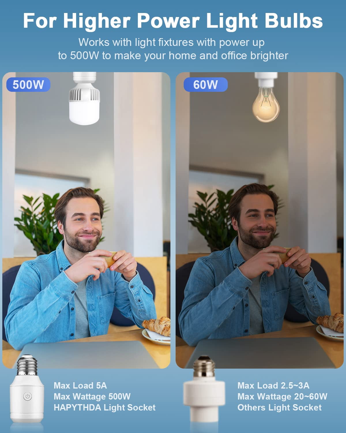 UKLL-Remote Control Light Socket for 500W E26/E27 Bulb Base Holder, No ...