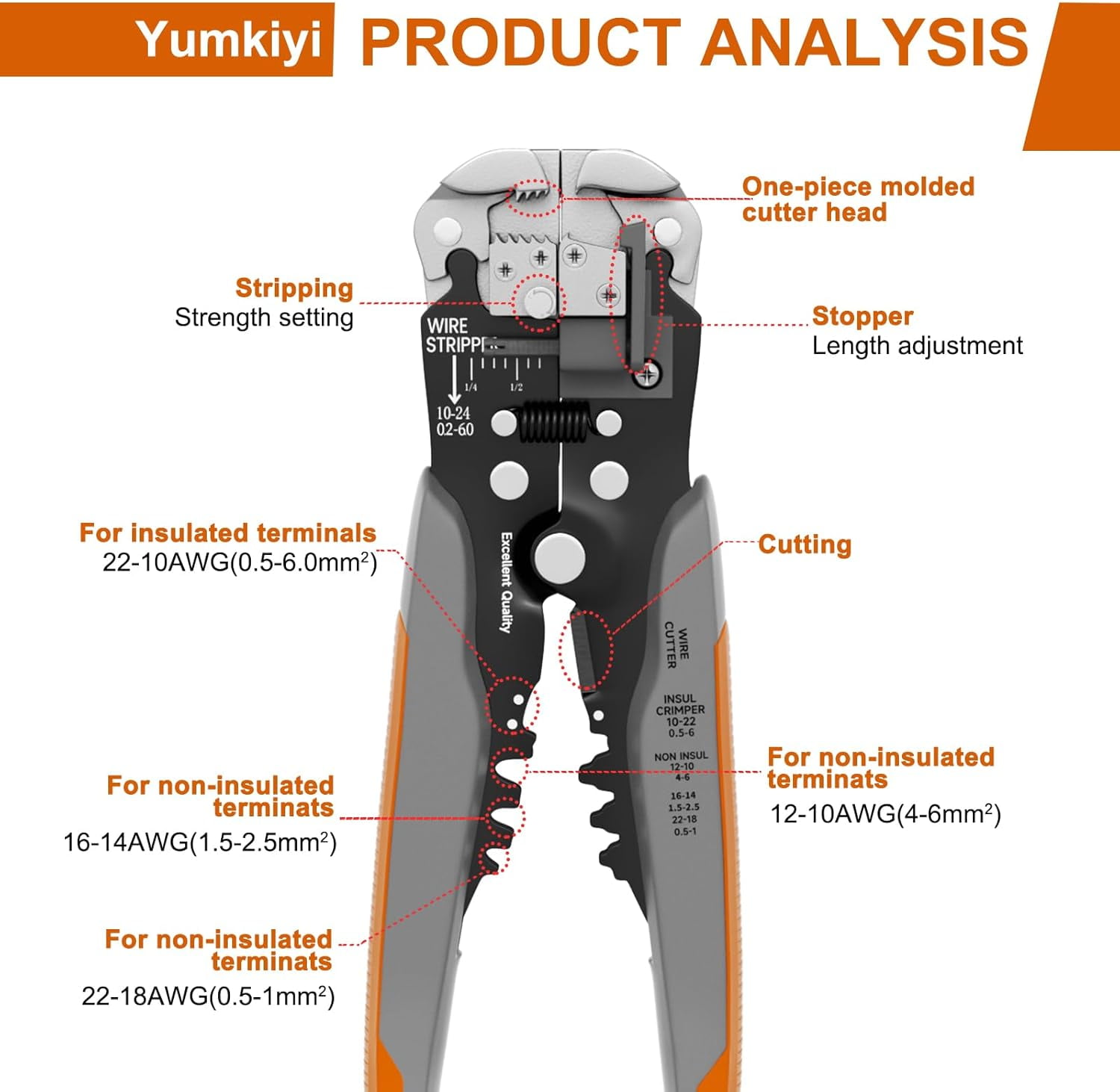 UKLL-Self-Adjusting Wire Stripper Tool, 3 in 1 Stripper/Cutter/Crimping, Heavy Duty Automatic ...
