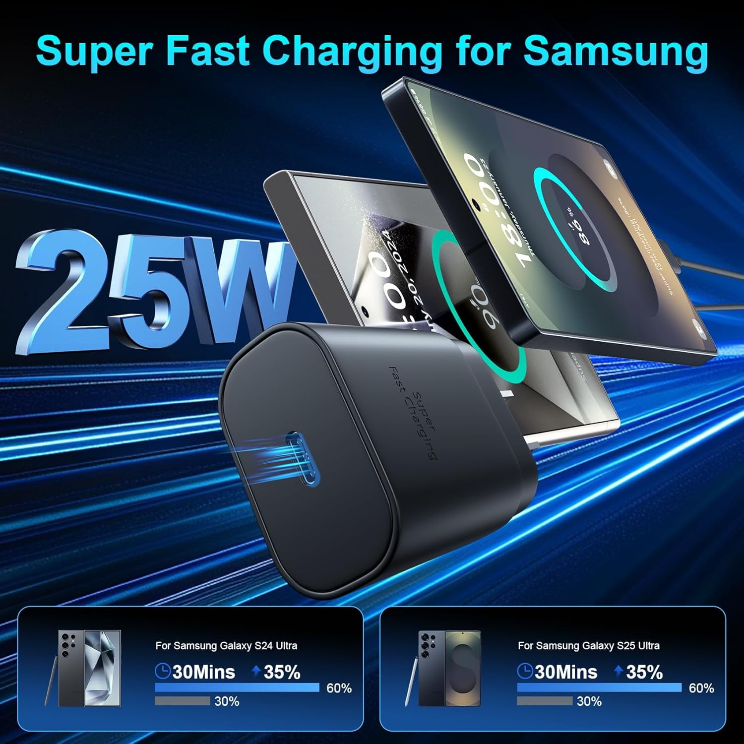 UKLL-Super Fast Charger Type C, 25W USB C Wall Charger Fast Charging for Samsung Galaxy S25 ...