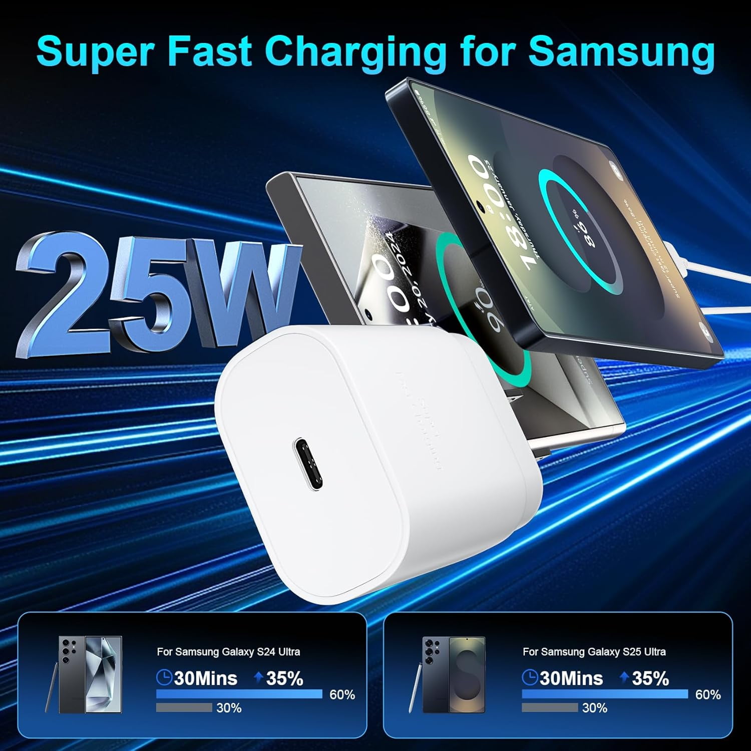 UKLL-Super Fast Charger Type C, 25W USB C Wall Charger Fast Charging ...