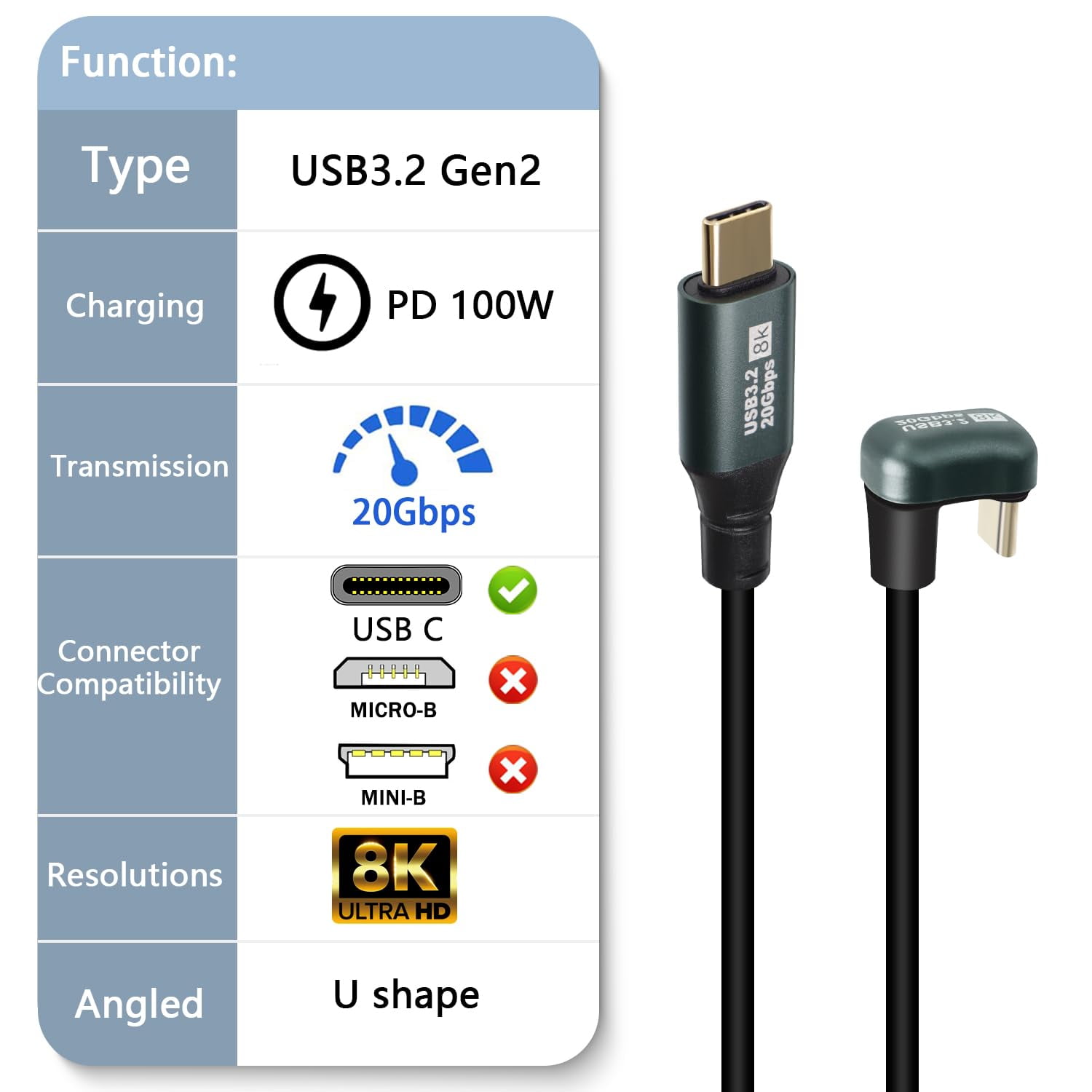 UKLL-U Shape USB C Coiled Cable, 180 Degree Angled USB 3.2 Gen 2 Spring ...