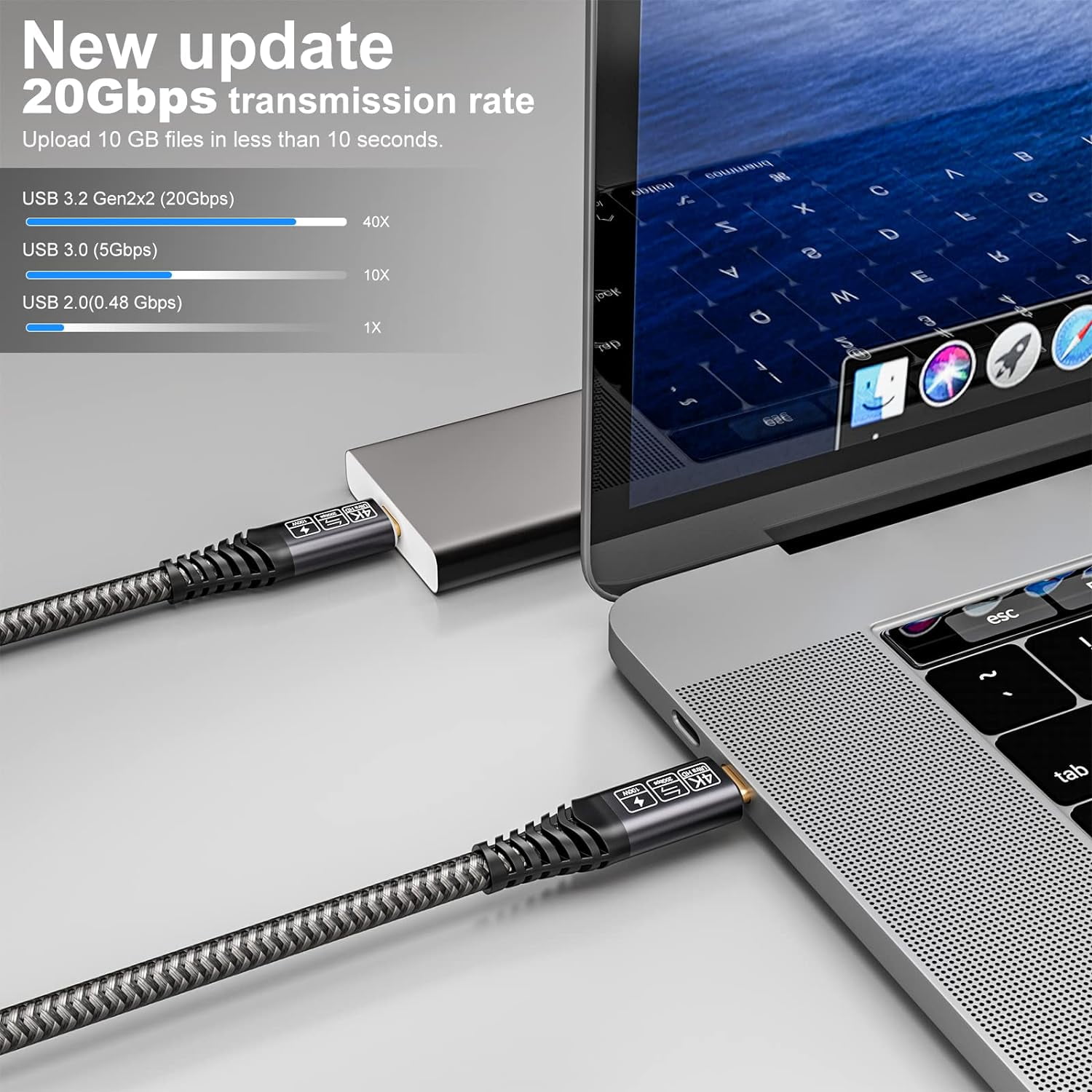 UKLL-USB C Cable 10ft, Long C 3.2 Gen 2x2 Monitor Cable 4K, 20Gbps Data ...
