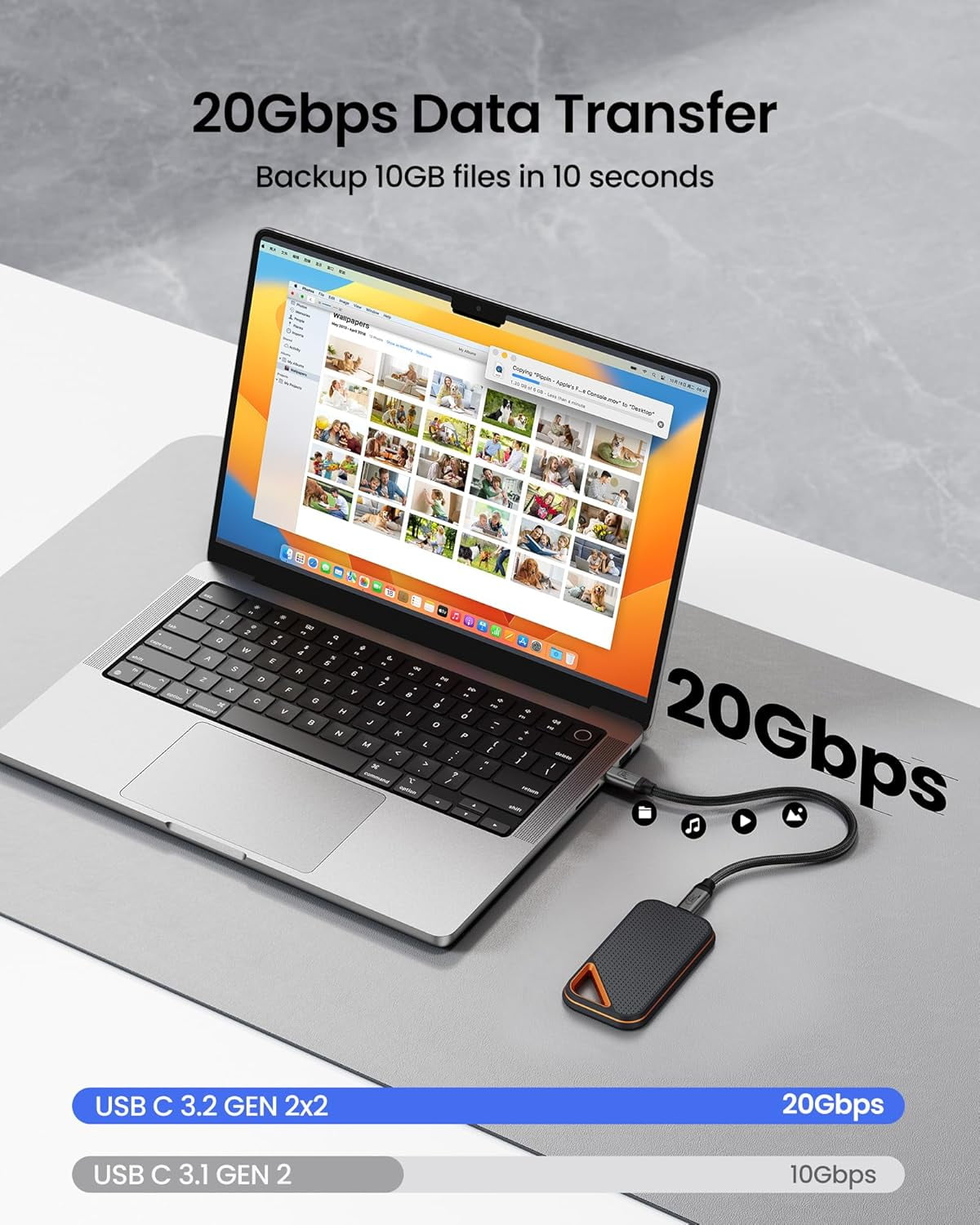 UKLL-USB C Data Cable 20Gbps, Short 1FT USB3.2 Gen 2x2 High Speed Data ...