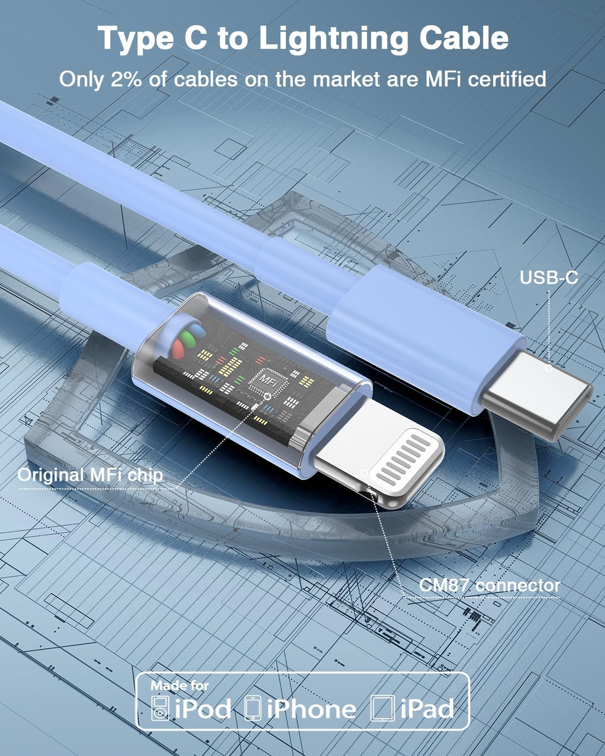 UKLL-USB C to Lightning Cable (2pack 6ft), Apple MFi Certified iPhone ...