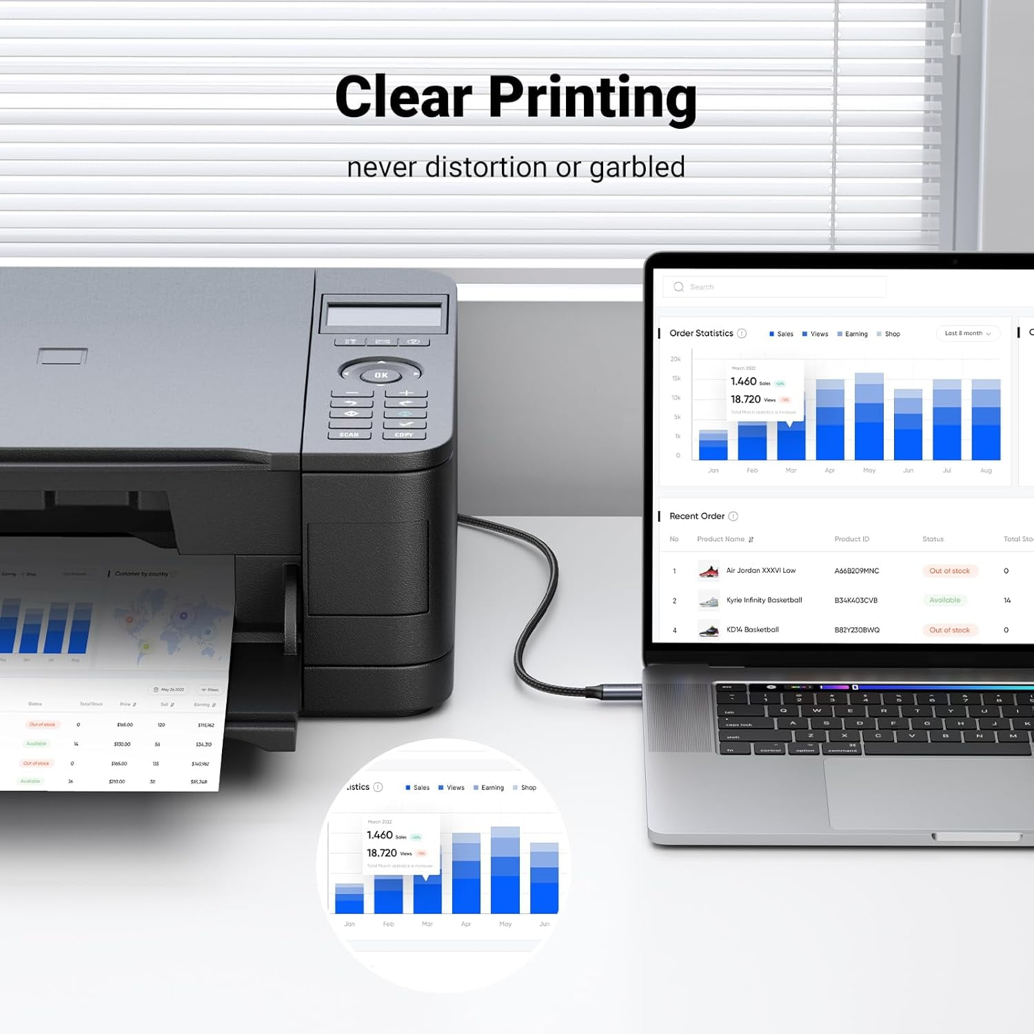 UKLL-USB C Printer Cable - 16 FT Nylon USB B to C Printer Cord for ...