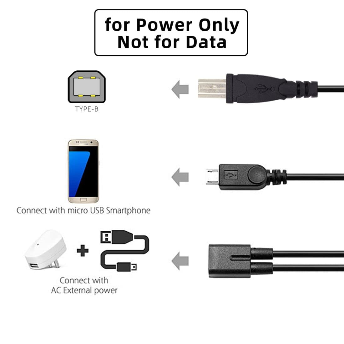 UKLL-USB C Splitter Multi Charging Cable,USB C 1 to 2 USB B/Micro USB ...