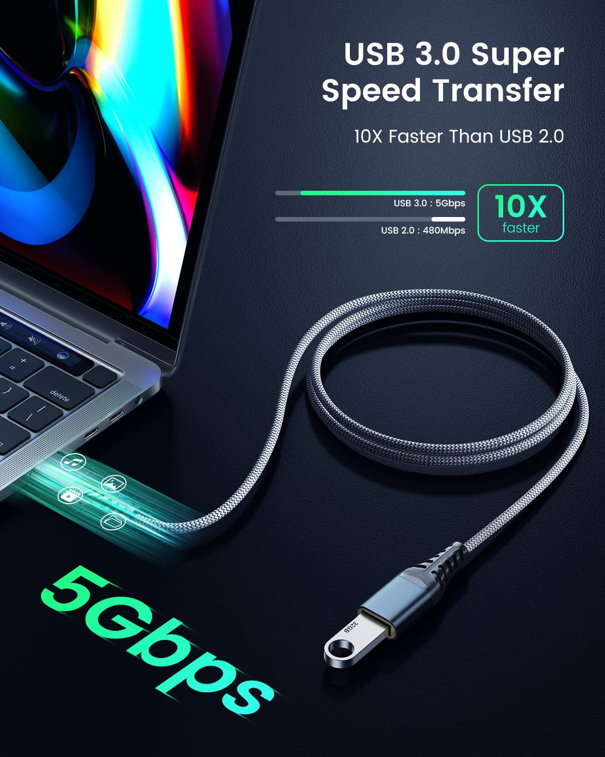 UKLL-USB Extension Cable 16ft, USB 3.0 Type A Male to Female Extender ...