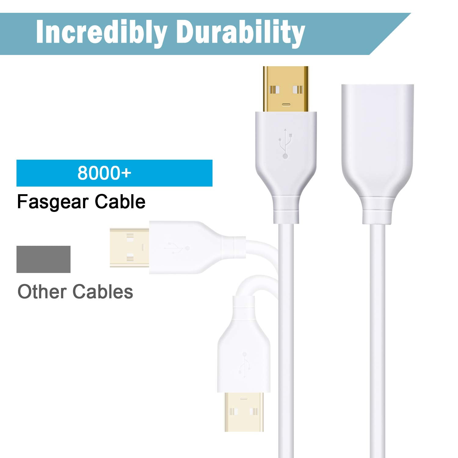 UKLL-USB Extension Cable 2 Pack 6ft+6ft USB Extender Cord White USB 2.0 ...