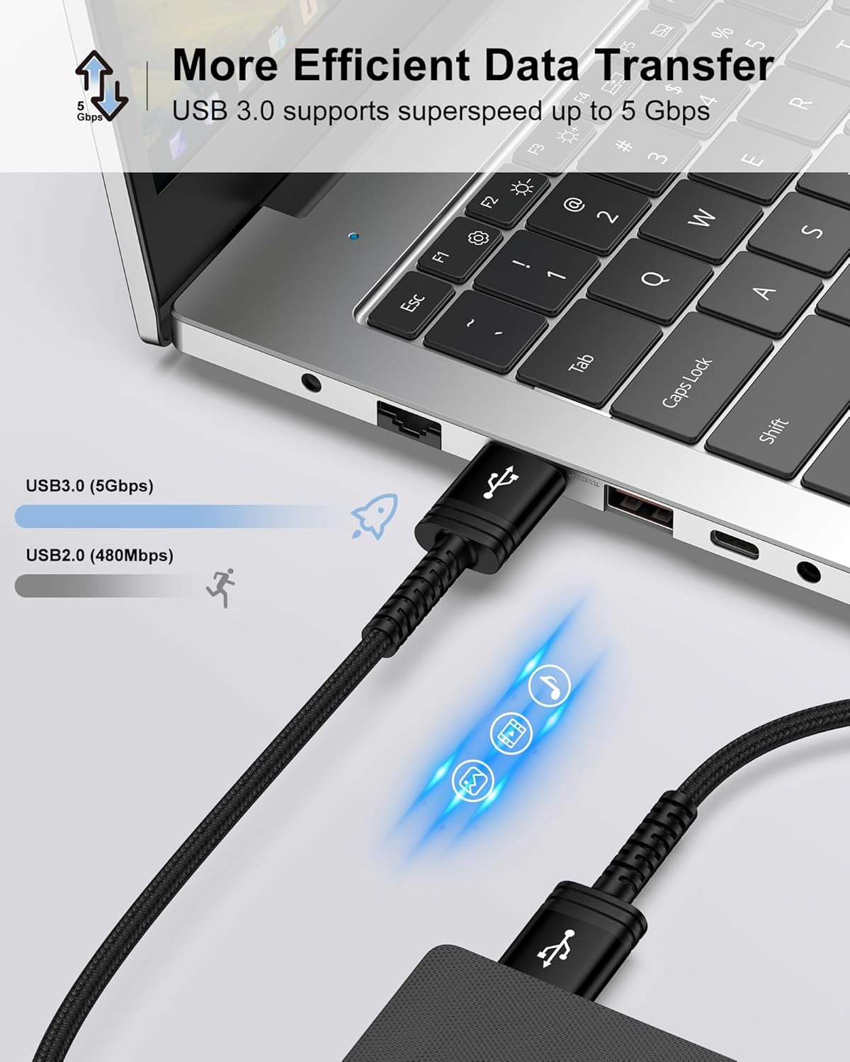 UKLL-USB Male to Male Cable, USB 3.0 A to A Extension Cable, Durable ...