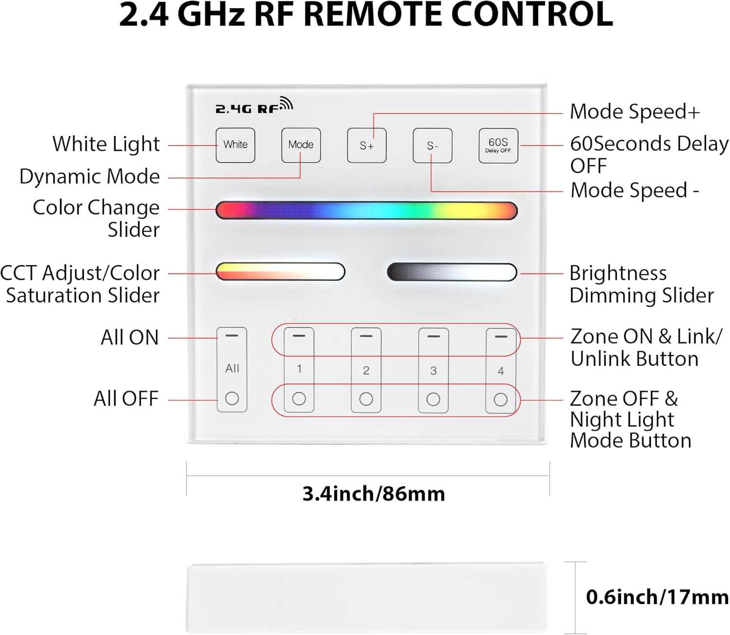 UKLL-WR01RF RF Panel Remoter, 4-Zone 2.4G Wall Mounted RF Remote Control Compatible with RGBCCT ...