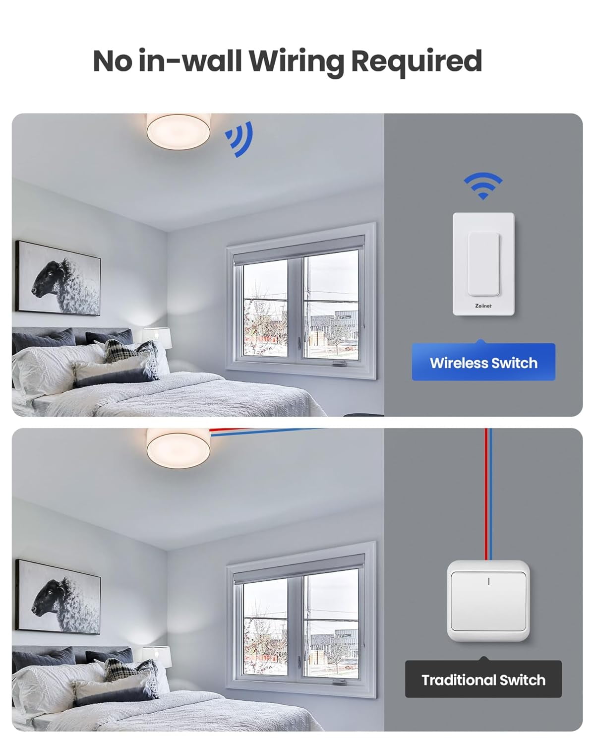 UKLL-Wireless Lights Switch Kit, Buckle Design & Removable, Muti Way ...