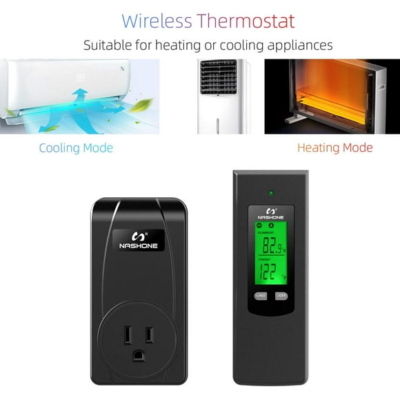 Thermostatically Controlled Outlet