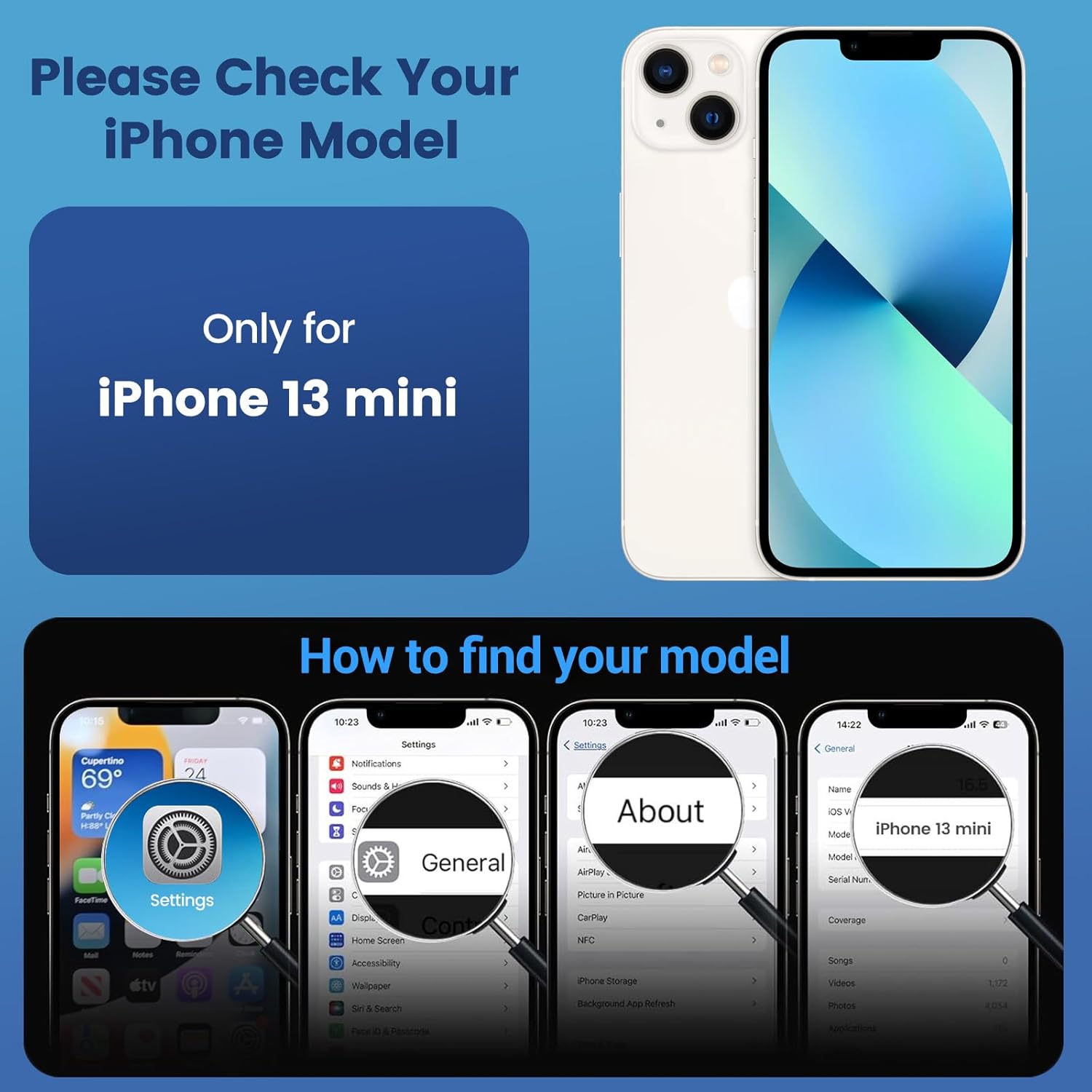 UKLL-for iPhone 13 Mini Case Clear, [Compatible with Magsafe][Anti-Yellowing][Military-Grade ...