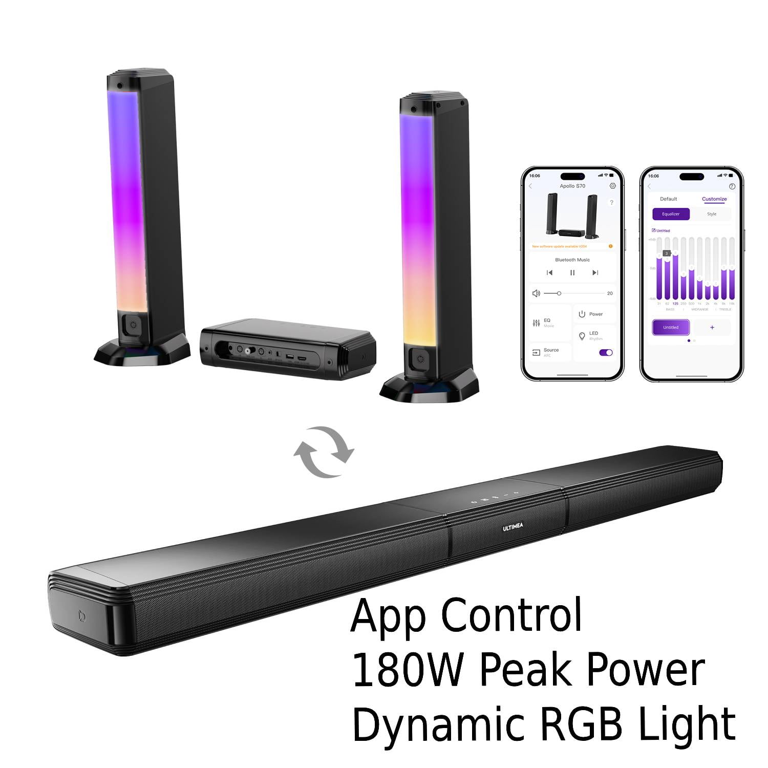 ULTIMEA 5.0ch Sound Bar for Smart TV, PC Soundbar with RGB Light ...
