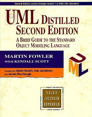 Pre-Owned UML Distilled : A Brief Guide to the Standard Object Modeling Language - Walmart.com