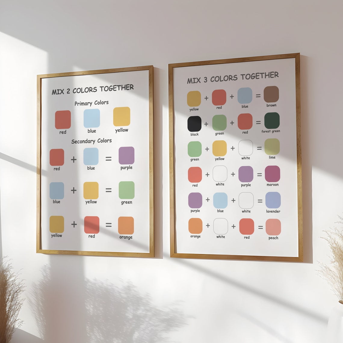 Luvia Colors Mixing Educational Montessori Poster For Kids Educational ...