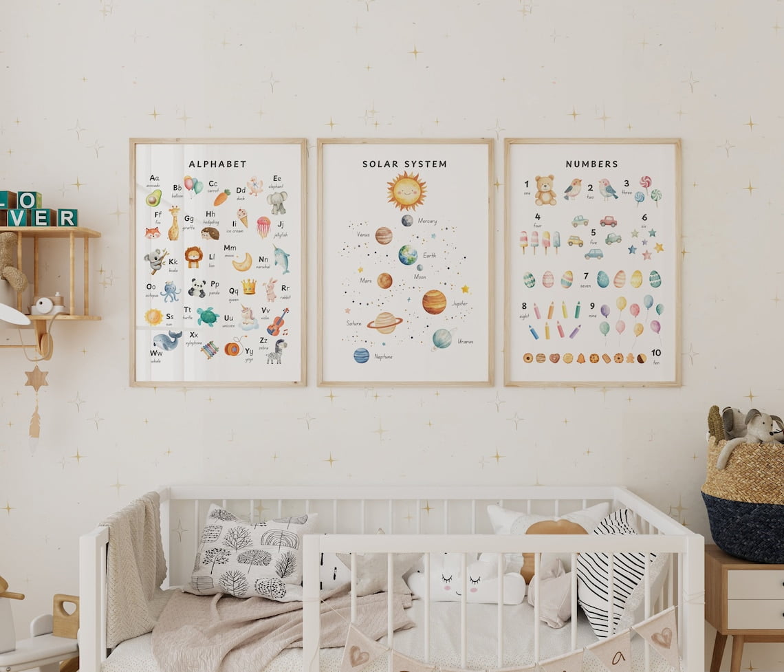 UNFFRAMED Set Educational Posters, Homeschool S, Classroom Posters ...