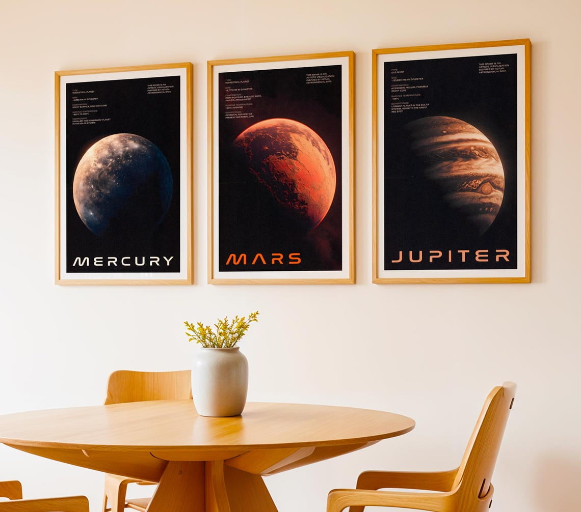 UNFFRAMED Solar System Planet Poster Set Of Mercury, Mars And Jupiter ...