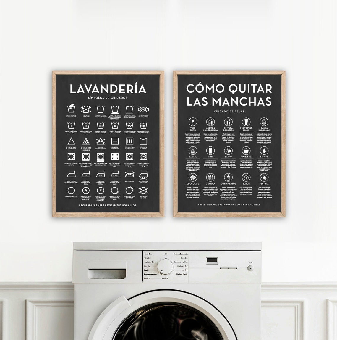 UNFFRAMED Spanish Laundry Room Art Symbols & Stain Guide Set Set 2 ...