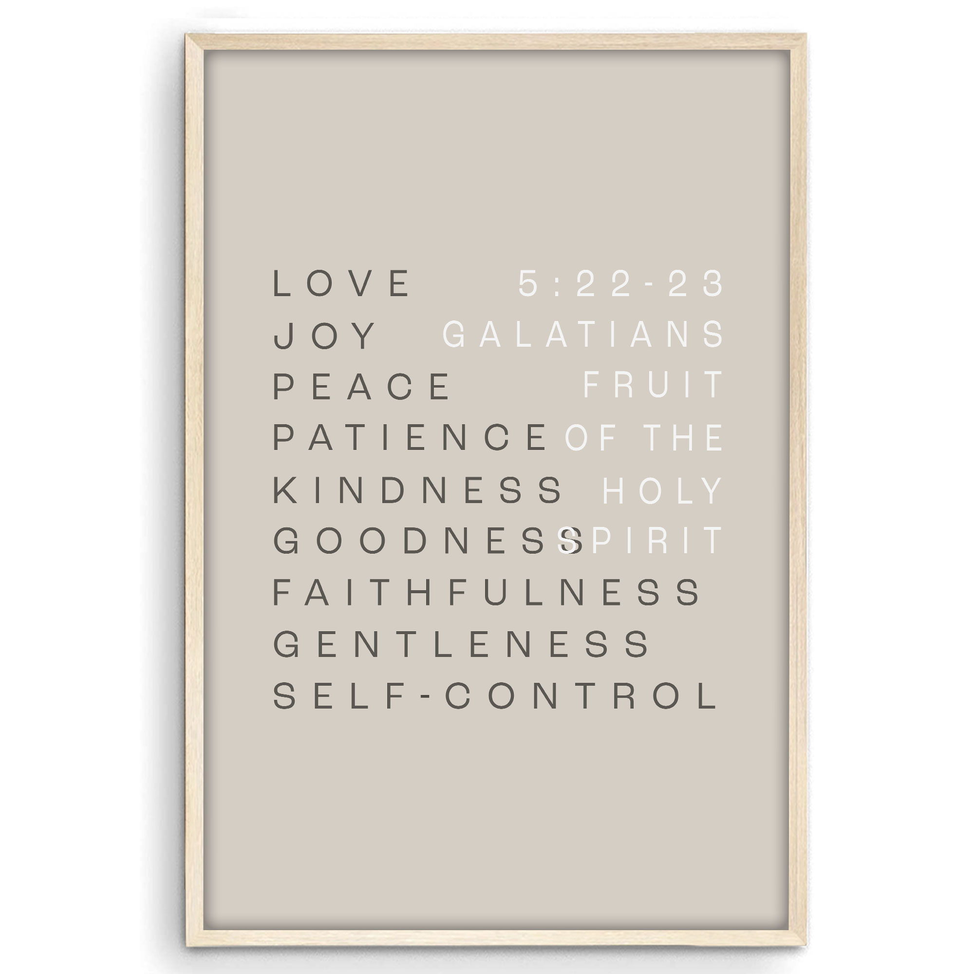 UNFRAMED Fruit Of The Spirit Poster - Galatians 5:22-23 Christian Wall ...