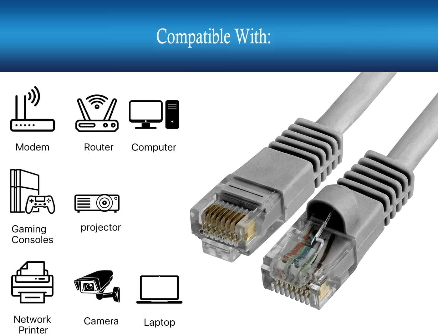 LAN Jack Plug Connecting Cable Cord for 993-000426 L-ogitech Revue ...