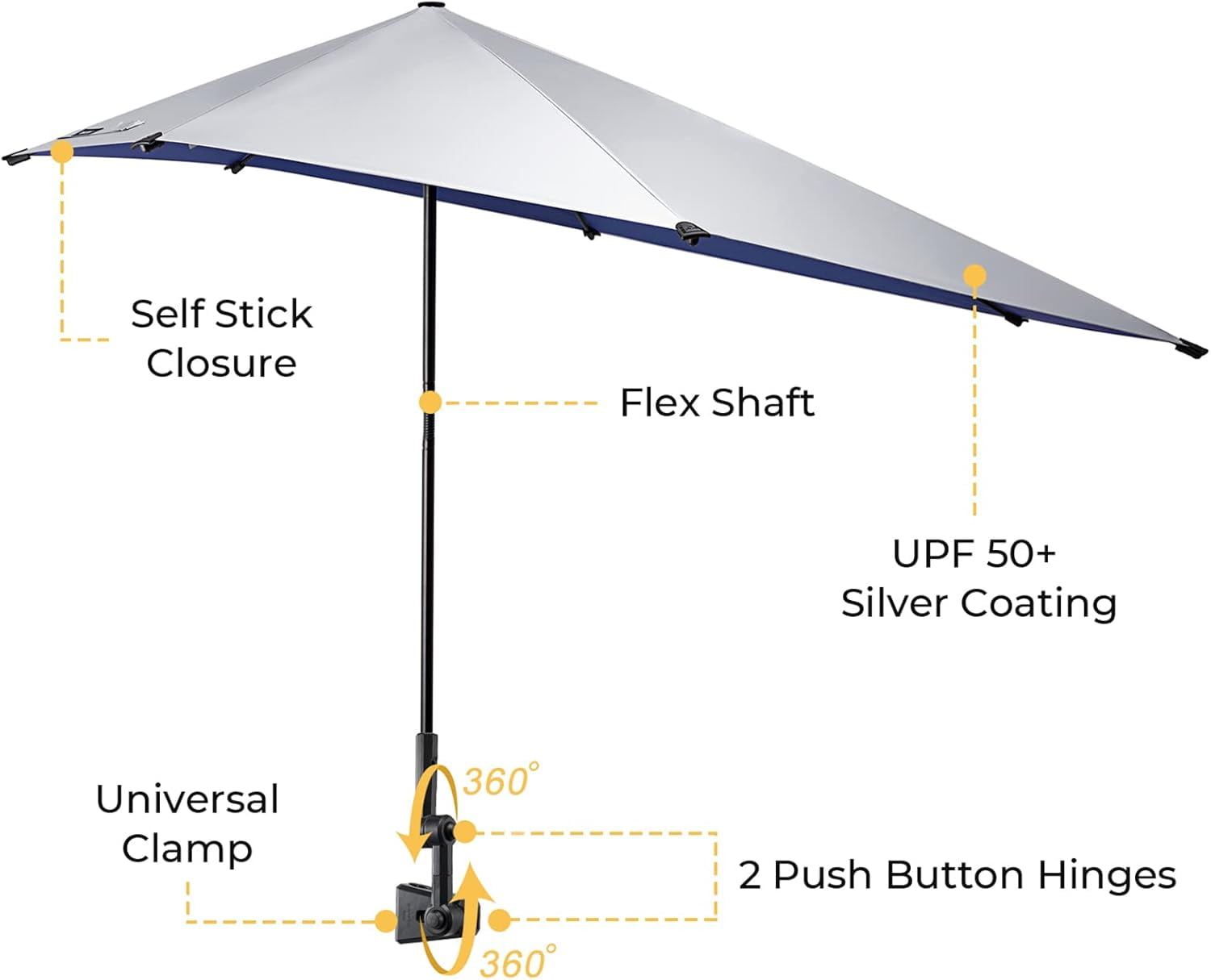 UPF 50+ Adjustable Beach Umbrella XL with Universal Clamp for Chair ...