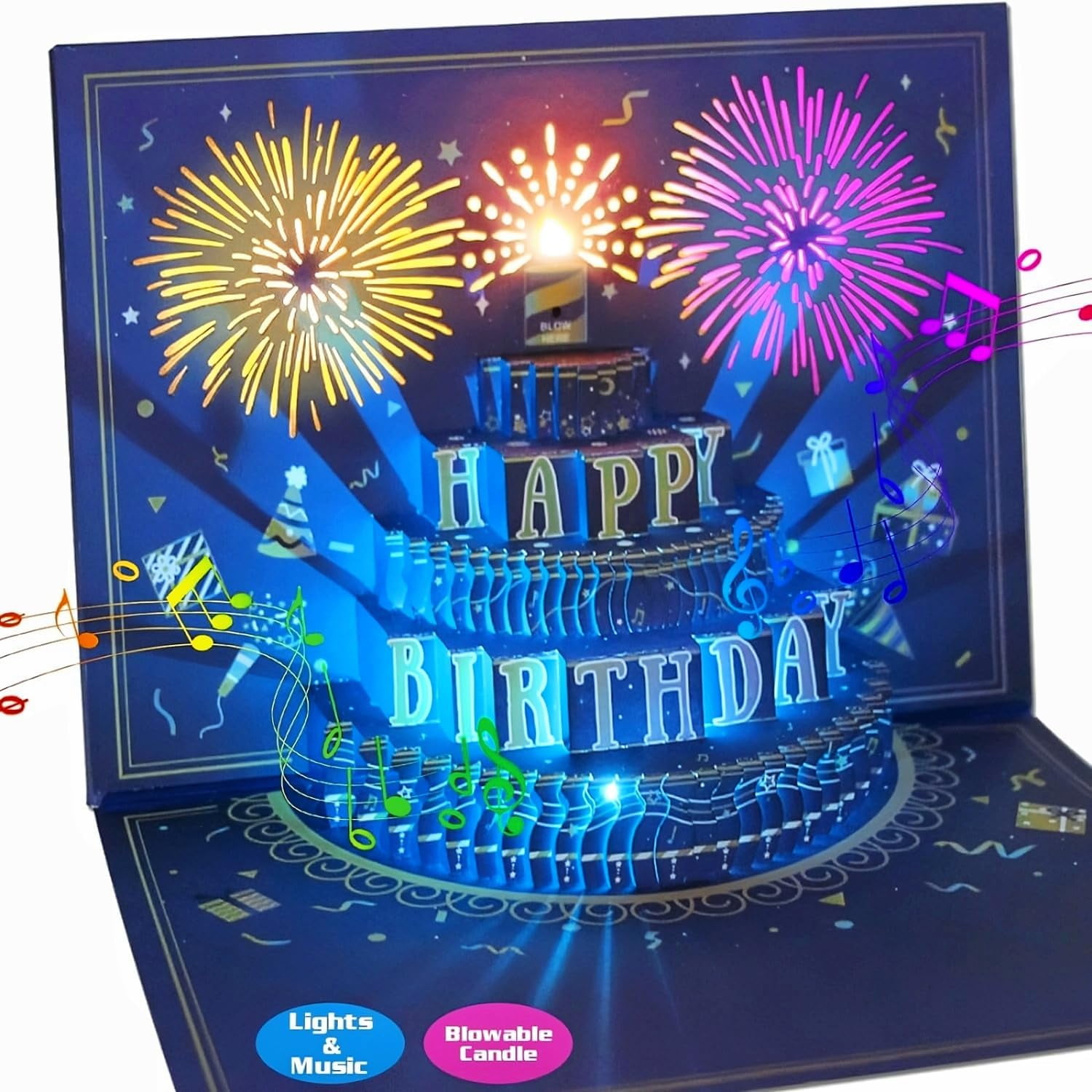 UPGRADED 3D Pop Up Firework Birthday Cards, Musical LED Lights Birthday ...