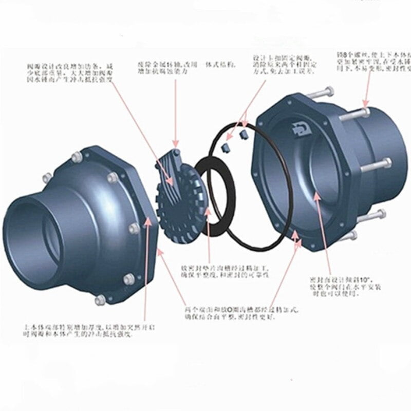 UPVC Flap check valve id32mm-110mm Check valve vertical horizontal ...