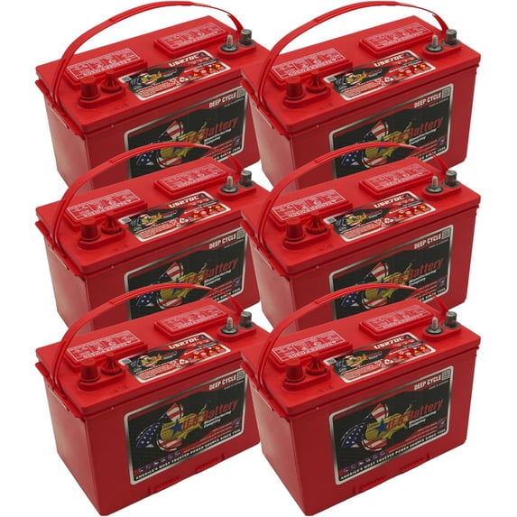 US Battery US 27DC XC2 12V Flooded Lead Acid Deep Cycle Battery – Group ...