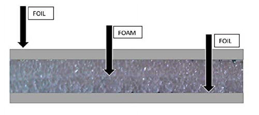 US Energy NASATECH (Pre-Cut for 16 Panel) 2 Car Garage Door Reflective ...