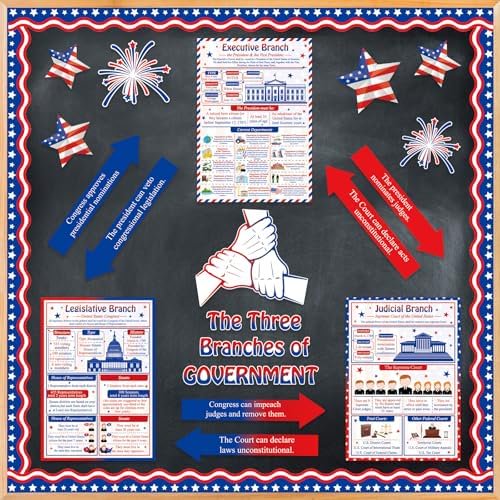US Government Bulletin Board Set Branches of American Government and ...