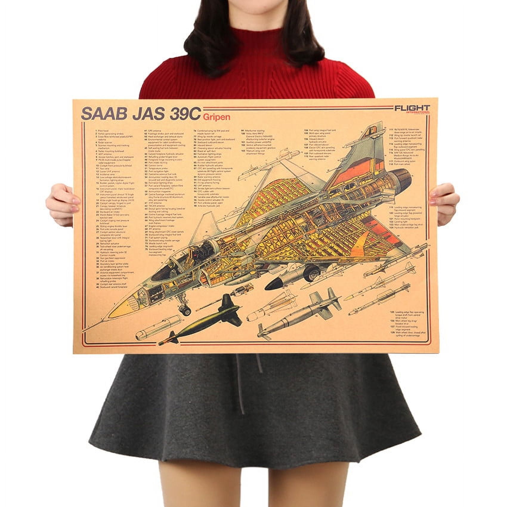 US JAS 39 C Fighter Design Diagram Series Kraft Paper Paper - Air Force ...