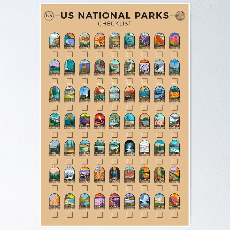 US National Parks Checklist UNFRAMED Poster, 12x18 - Walmart.com