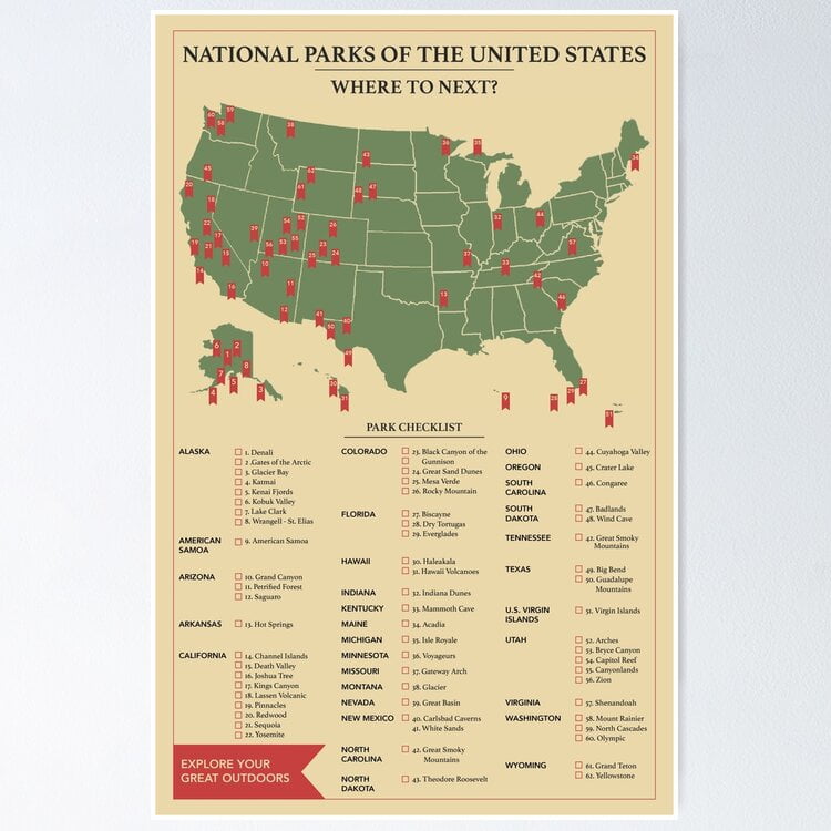 US National Parks Checklist UNFRAMED Poster UNFRAMED Poster, 8x12 ...