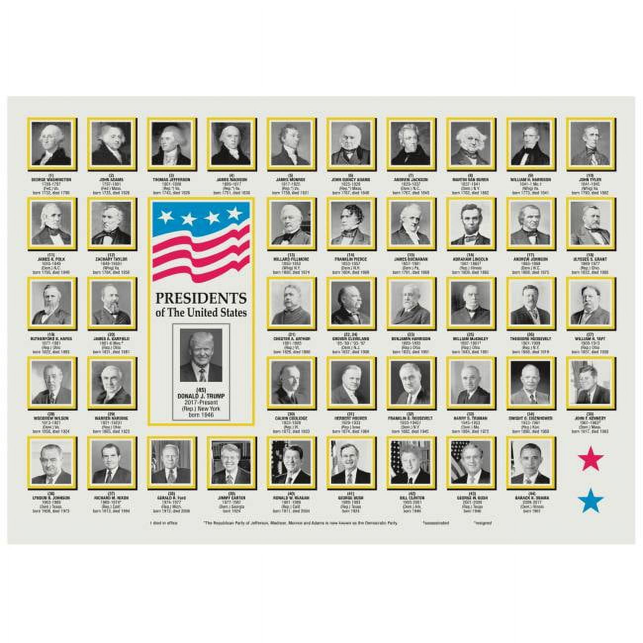 US Presidents Paper Placemats 50 Per Pack - Walmart.com