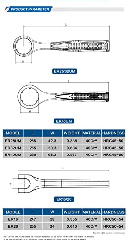 US STOCK ER40 NUT Spanner ER40UM Wrench Collet Chuck Integral Type ...