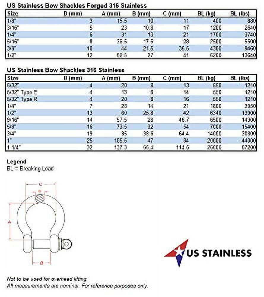 US Stainless Stainless Steel 316 Forged Bow Shackle (3/8" 10mm Forged ...