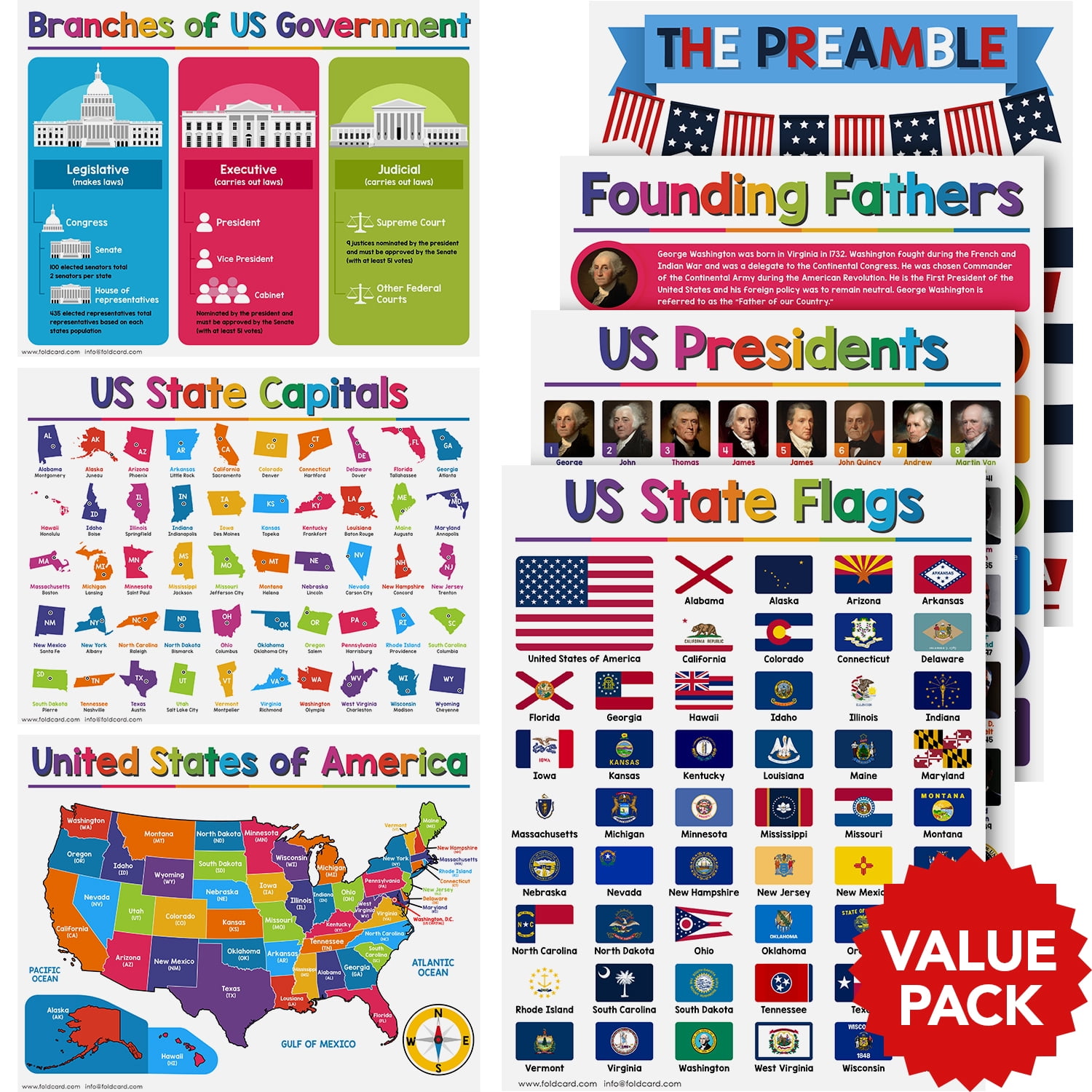 USA Bundle – 7 Educational Posters for Kids – Classroom and Homeschool ...