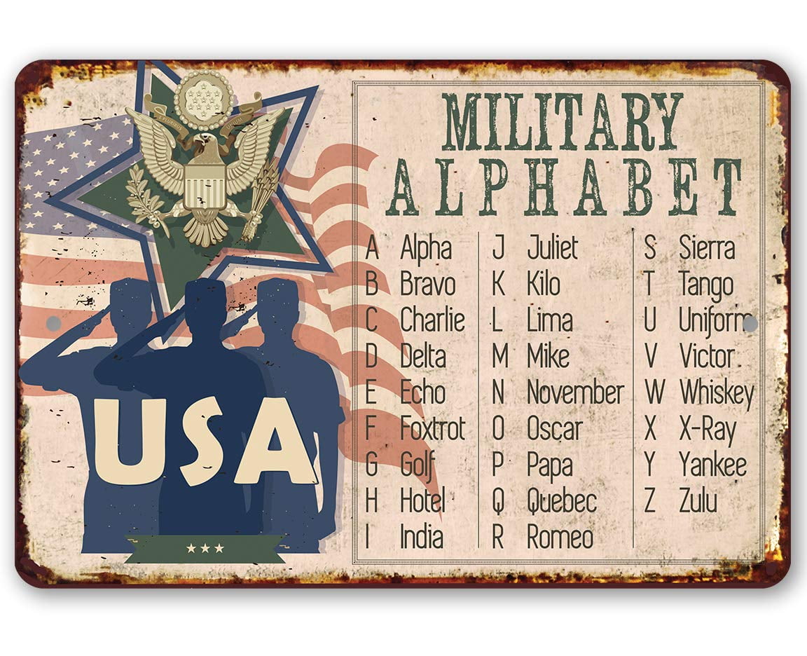 USA Military Alphabet - Vintage American Flag Patriotic Decor, Phonetic ...
