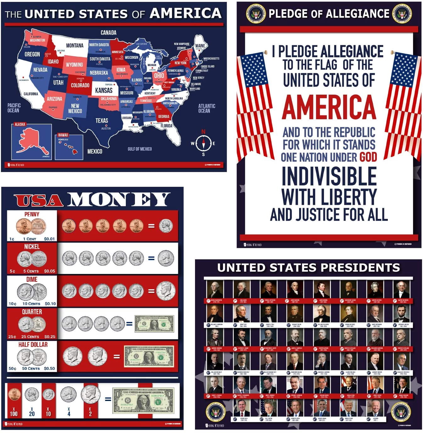 USA New Joe Biden 2021 Charts 4 Pack LAMINATED Posters US Currency ...