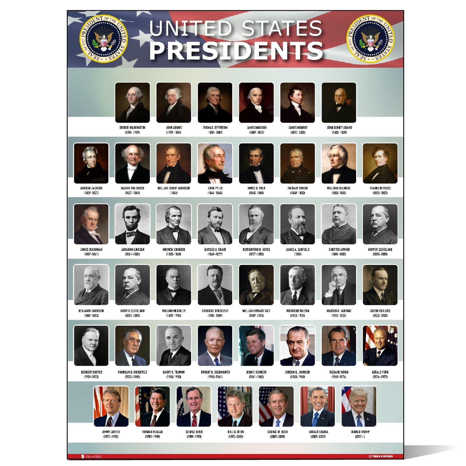 USA Presidents of the united states Of America poster NEW chart ...