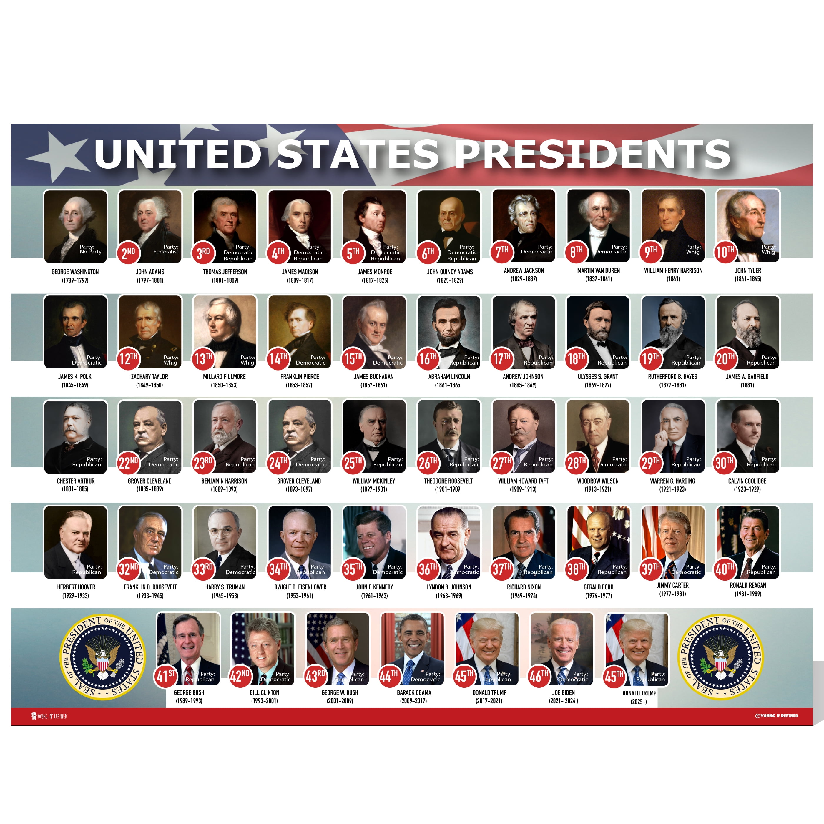 USA Presidents of the united states Of America poster NEW 2025 47th 2nd ...
