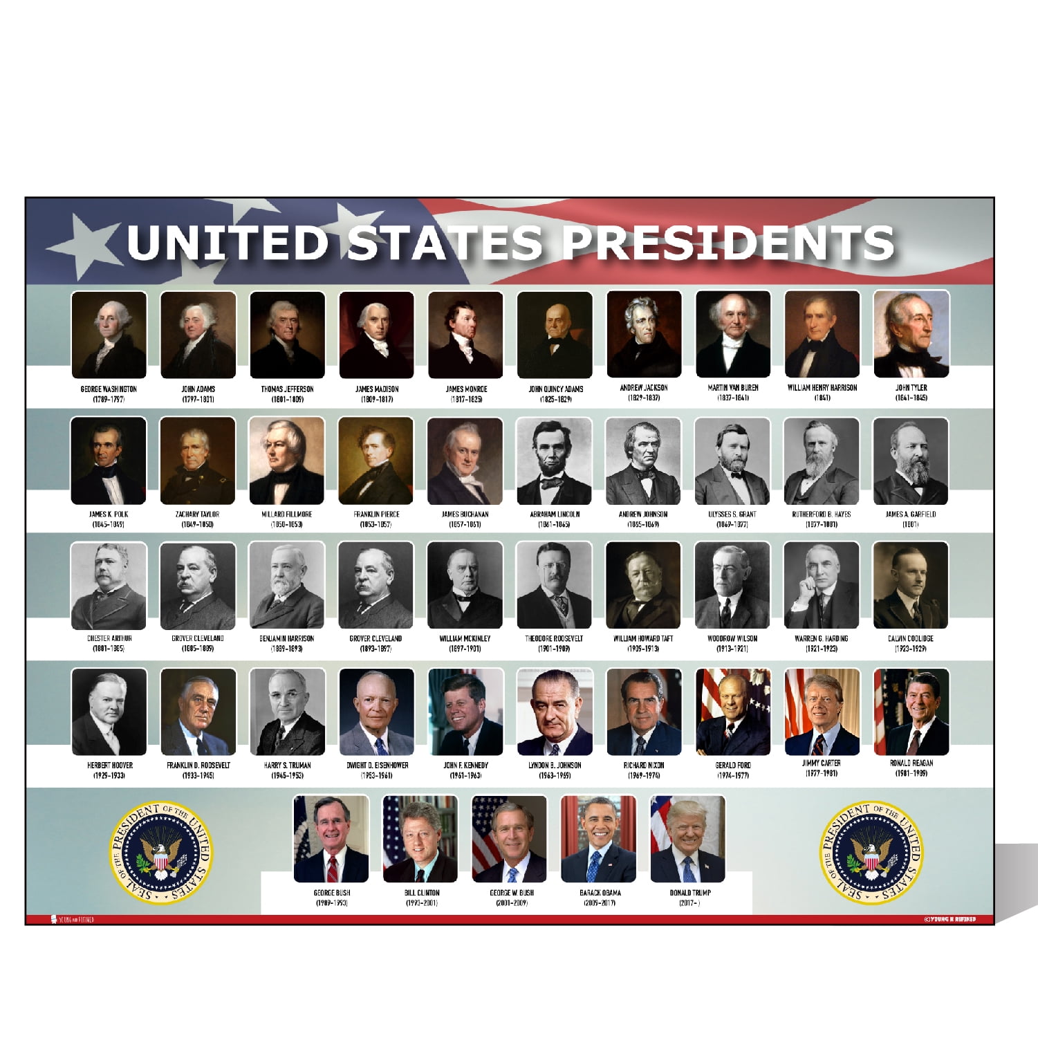 USA Presidents of the united states Of America poster NEW chart ...