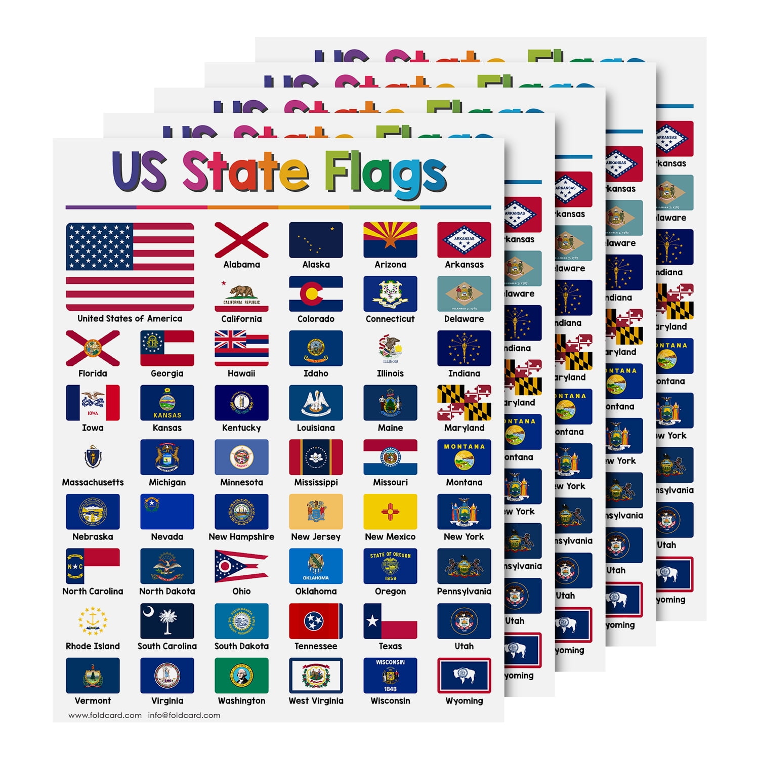 USA State Flags Educational Posters for Kids – Classroom and Homeschool ...