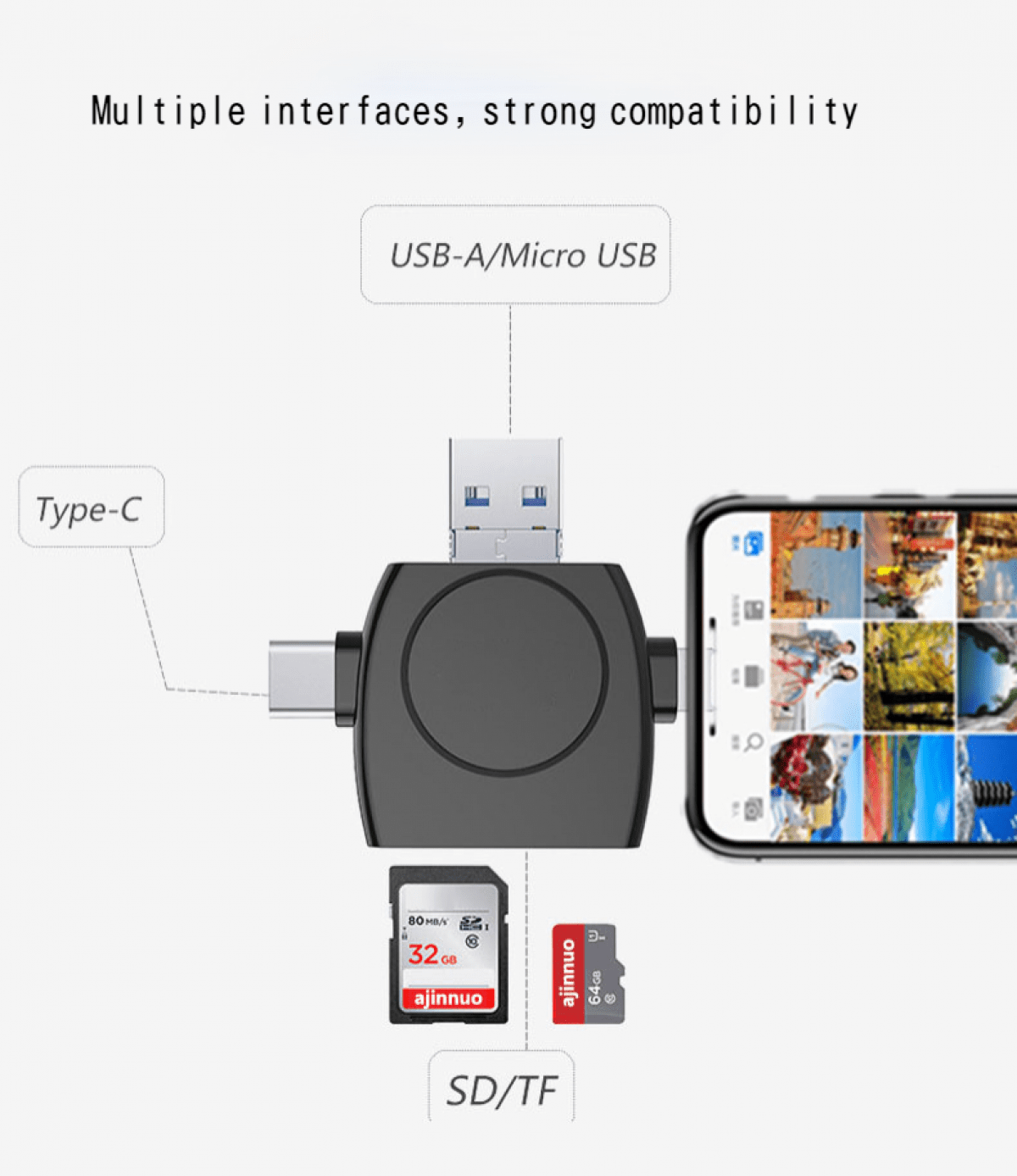 USB 2.0 4-in-1 Flash SD Card Reader,Memory Card Adapter with SD/Micro ...