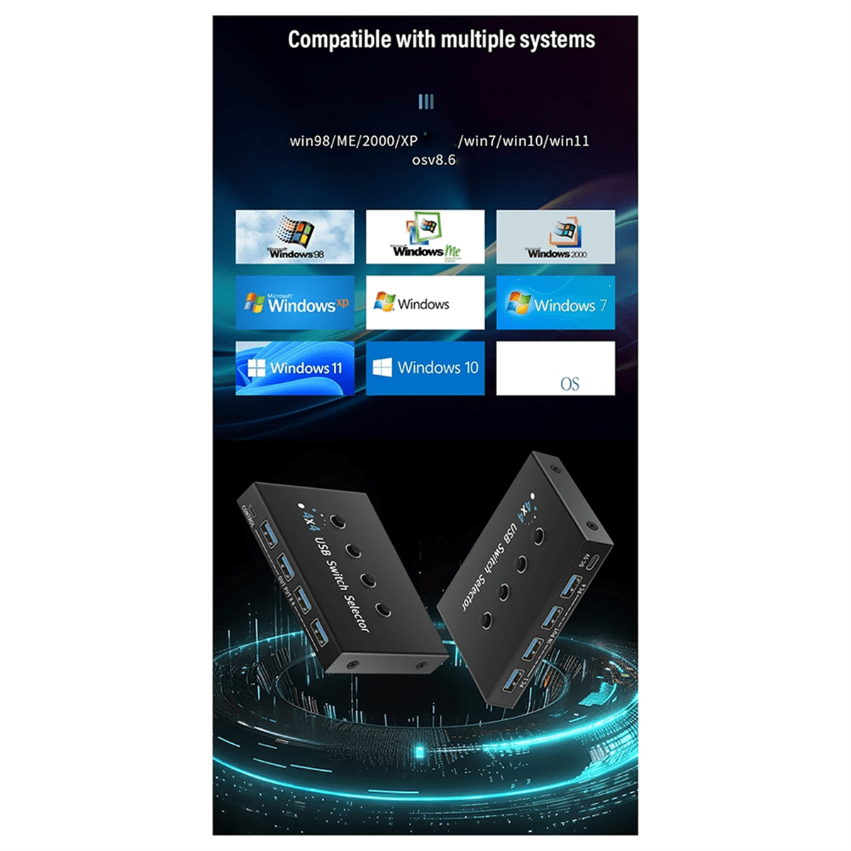 USB 3.0 Switch KM Selector 4 Computer Laptop PC Host Sharing Devices ...