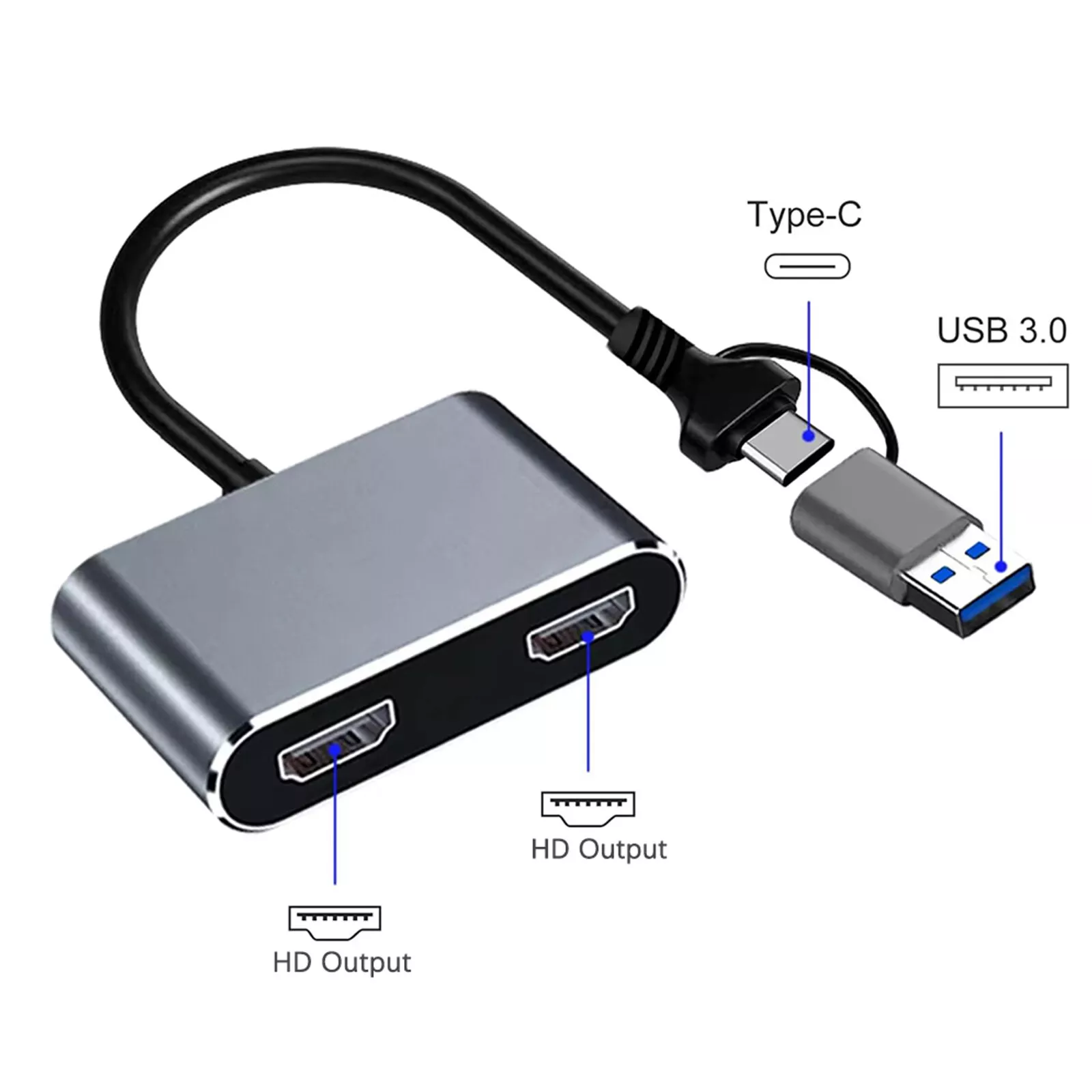 USB 3.0 Type-C to Dual 1080P HD Converter Notebook Same Screen Display ...